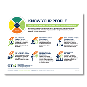 Resources - Strategic Talent Management